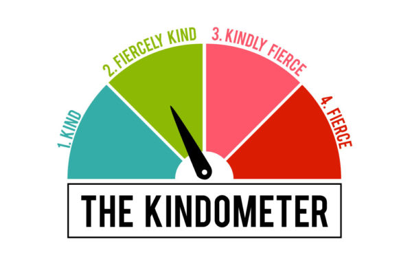 How to Be Kind—Always with a Key Fierce Kindness Tool: The Kindometer ...