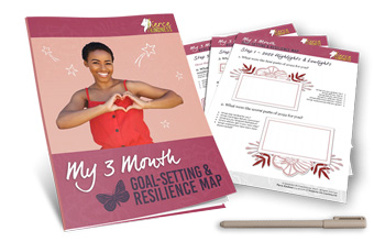 Grab Your 3 Month Goal-Setting & Resilience Map! (.PDF printable ...