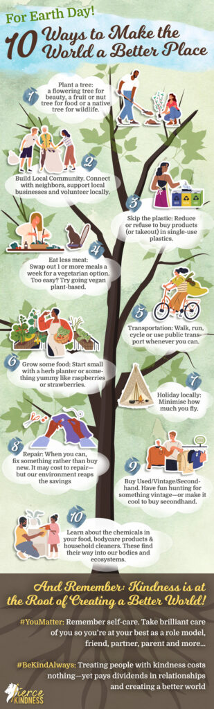 Earth Day Infographic: 10 Awesome Ways to Make Our World a Better Place ...